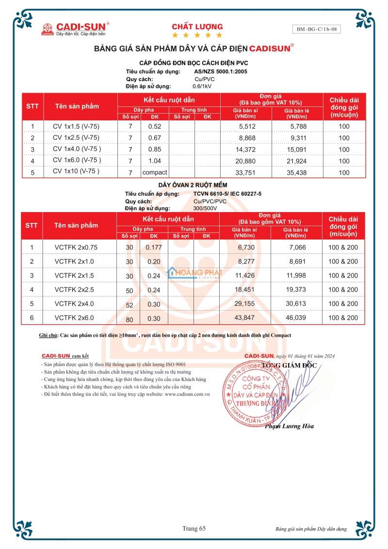 Bảng giá dây cáp điện Cadisun 2025 mới nhất hiện nay